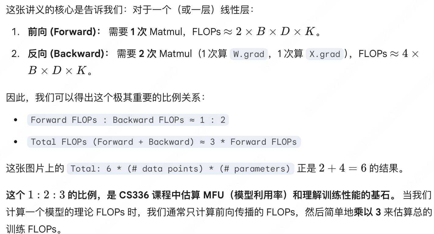 CS336笔记1-Tokenization&&Pytorch, Resource Accounting-CSDN博客