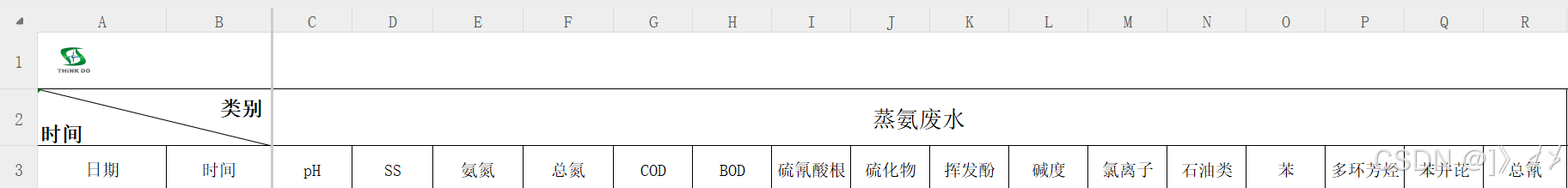 使用自定义注解与反射实现多sheet表、多表头复杂excel表解析复杂结构多sheet Excel怎么解析 Csdn博客 3393