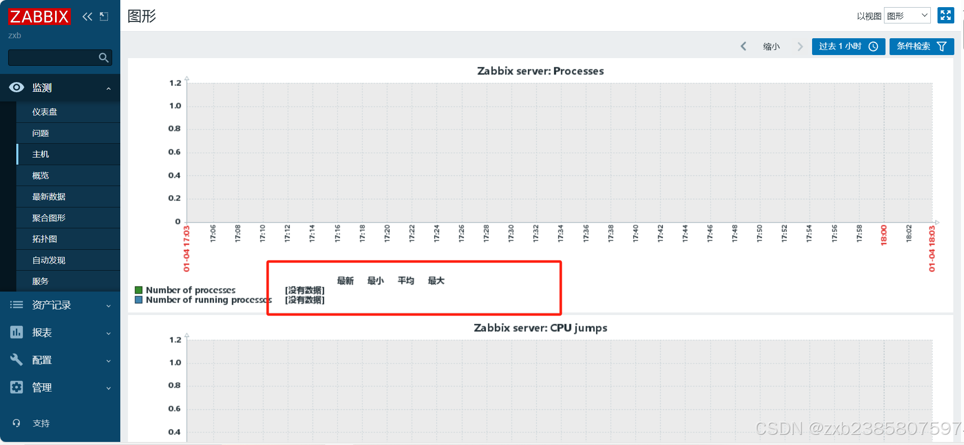 基于LNMP平台部署Zabbix5.0_zabbix lnmp-CSDN博客