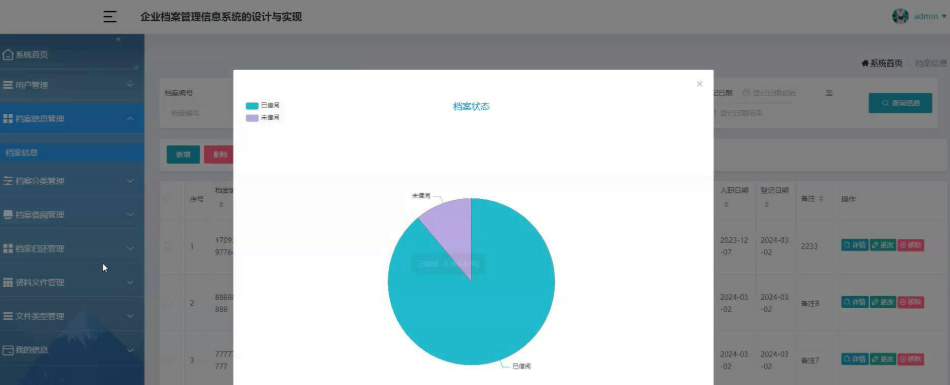 python+django/flask的企业档案管理信息系统spring boot-CSDN博客