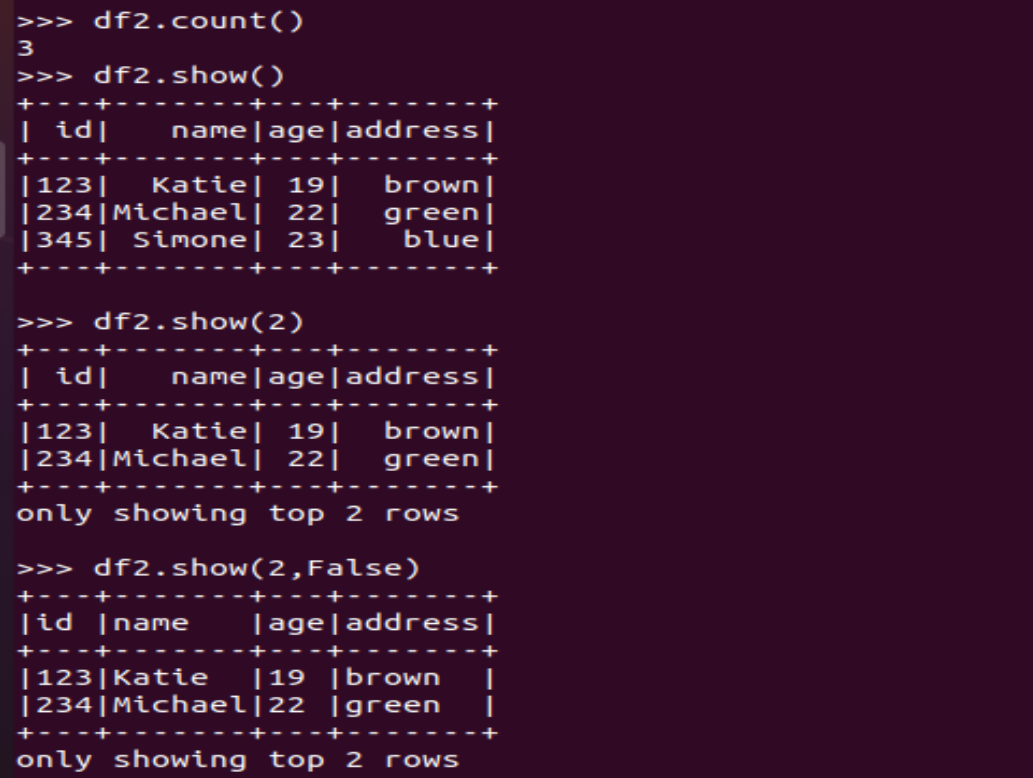 DataFrame的查看_dataframe 如何查看长度-CSDN博客