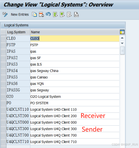 Step-by-Step Guide to Sync Material Master via IDoc Between Two SAP Systems_step by step to sync ...