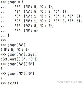 零基础备战蓝桥杯python-Day11-CSDN博客