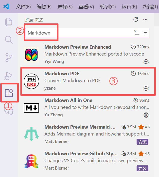 使用VS Code编辑Markdown--导出PDF遇到的问题_vscode markdown pdf 失效-CSDN博客