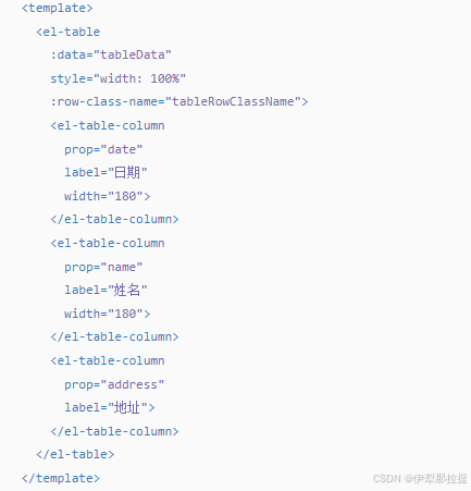 【vue3+tsx实现表格单元格合并】_vue表格合并单元格-CSDN博客