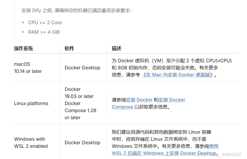 Windows10环境下使用docker部署Dify_win10安装dify-CSDN博客