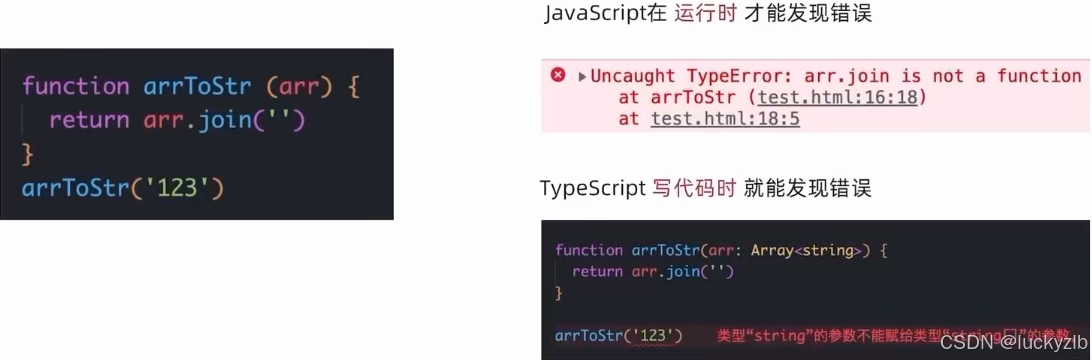01 - TypeScript-CSDN博客