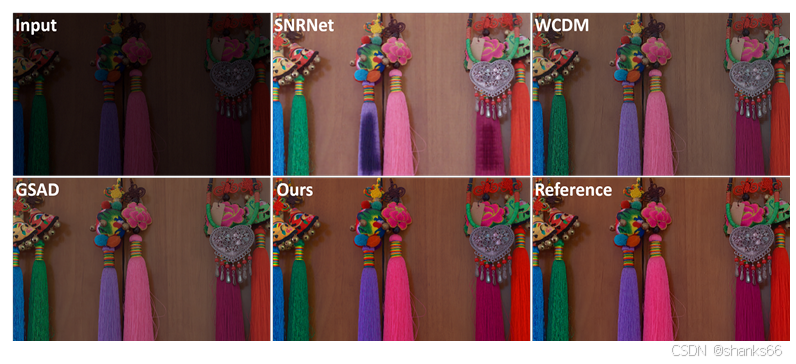 【Arxiv2024】Low-light Image Enhancement via CLIP-Fourier Guided Wavelet Diffusion-CSDN博客