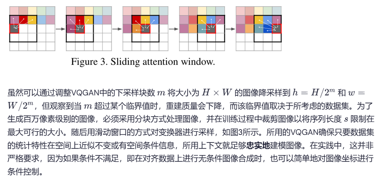 论文VQ-GAN（Taming Transformers for High-Resolution Image Synthesis）高分辨图像生成讲解（PyTorch）_vqgan超分辨算法 ...