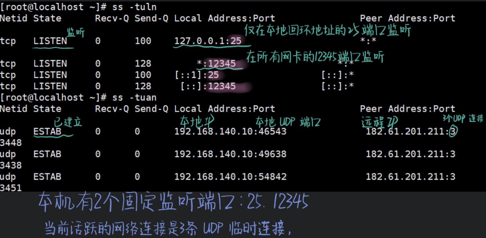 【Day22】网络通信参考模型-CSDN博客
