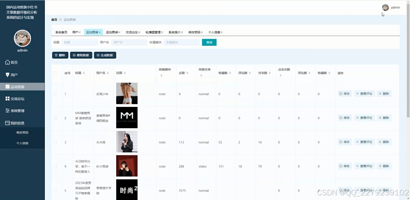 002django基于python大数据国内运动男装小红书文章数据可视化分析系统（源码文档运行视频讲解视频） Csdn博客 3453