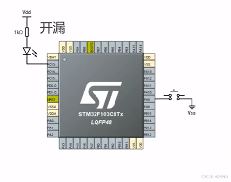 STM32——HAL库开发笔记4（GPIO实践篇——按键实验）（参考来源：b站铁头山羊）-CSDN博客