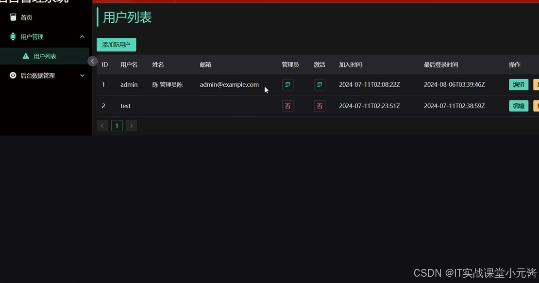 计算机毕业设计项目源码 大数据深度学习 基于python实现的信用等级评价系统基于深度学习的银行客户信用评估算法设计 Csdn博客