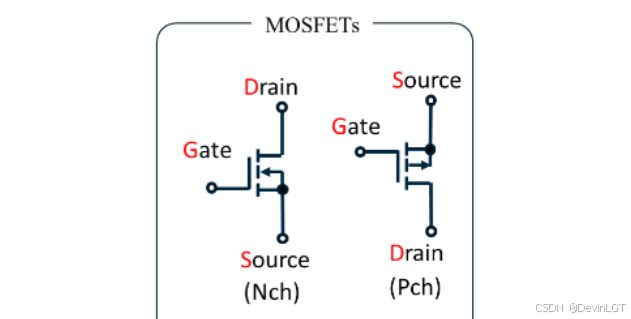 开集OC\开漏OD\推挽输出电路PP：【图文讲解】_pp、od、h电路-CSDN博客