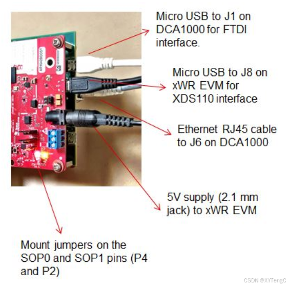 使用AWR1843和DCA1000采集原始ADC数据_dca1000evm-CSDN博客