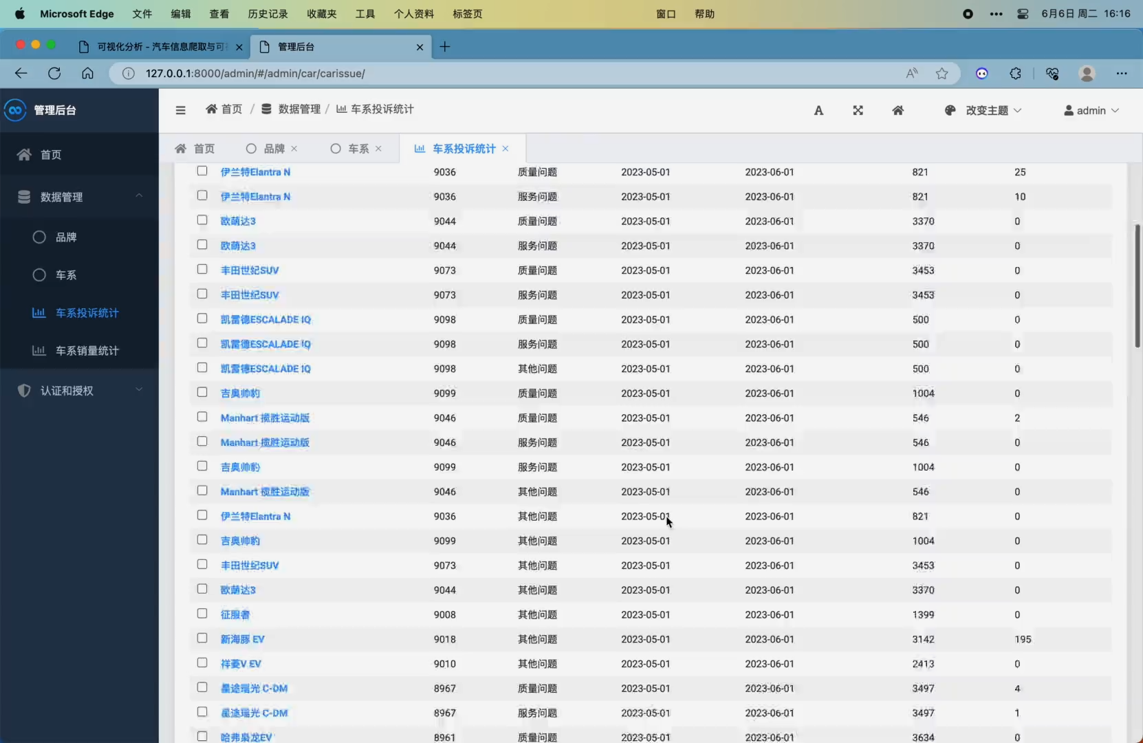 计算机毕业设计djangovuejs汽车数据可视化 Python汽车推荐系统 懂车帝汽车爬虫 汽车大数据 汽车数据分析 机器学习 深度学习 知识图谱 Hadoop Spark基于