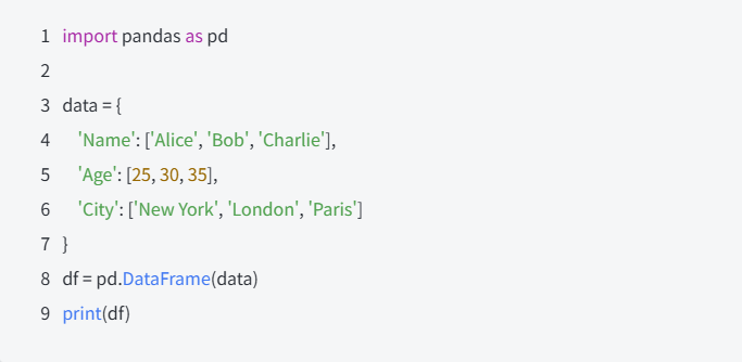简单易懂DataFrame 常用操作：从入门到进阶的高效数据处理指南_dataframe的基本用法-CSDN博客