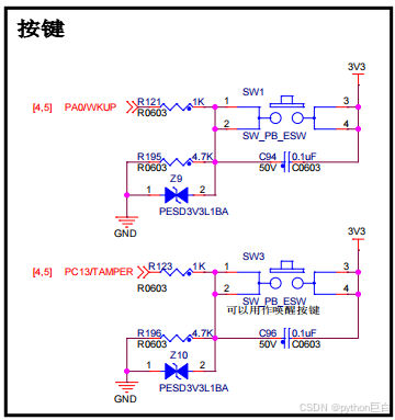 STM32学习之HAL库开发（EXTI外部中断）-CSDN博客