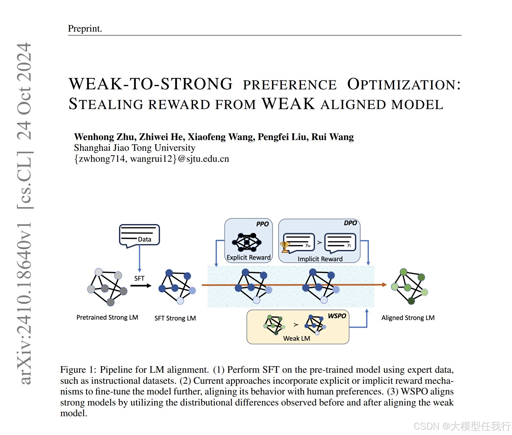 上海交大：弱到强的LLM偏好优化_weak-to-strong preference optimization: stealing r-CSDN博客