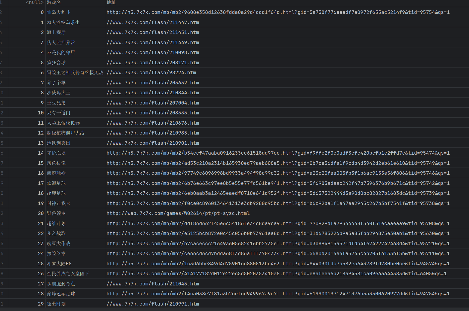 爬虫进阶：Requests 高级用法 + XPath 实战，从理论到案例一次掌握！_requests和xpath框架-CSDN博客