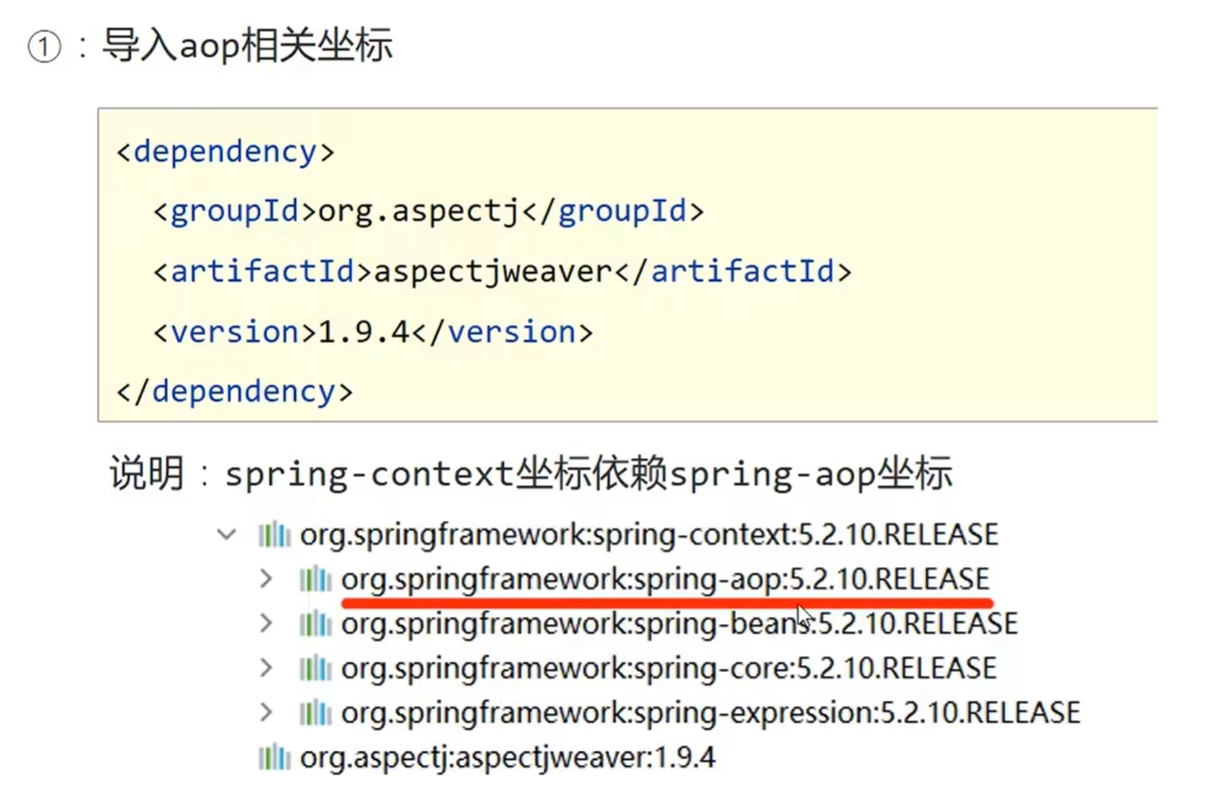 Spring AOP 全解析：从核心概念到实战案例_spring aop实例讲解-CSDN博客