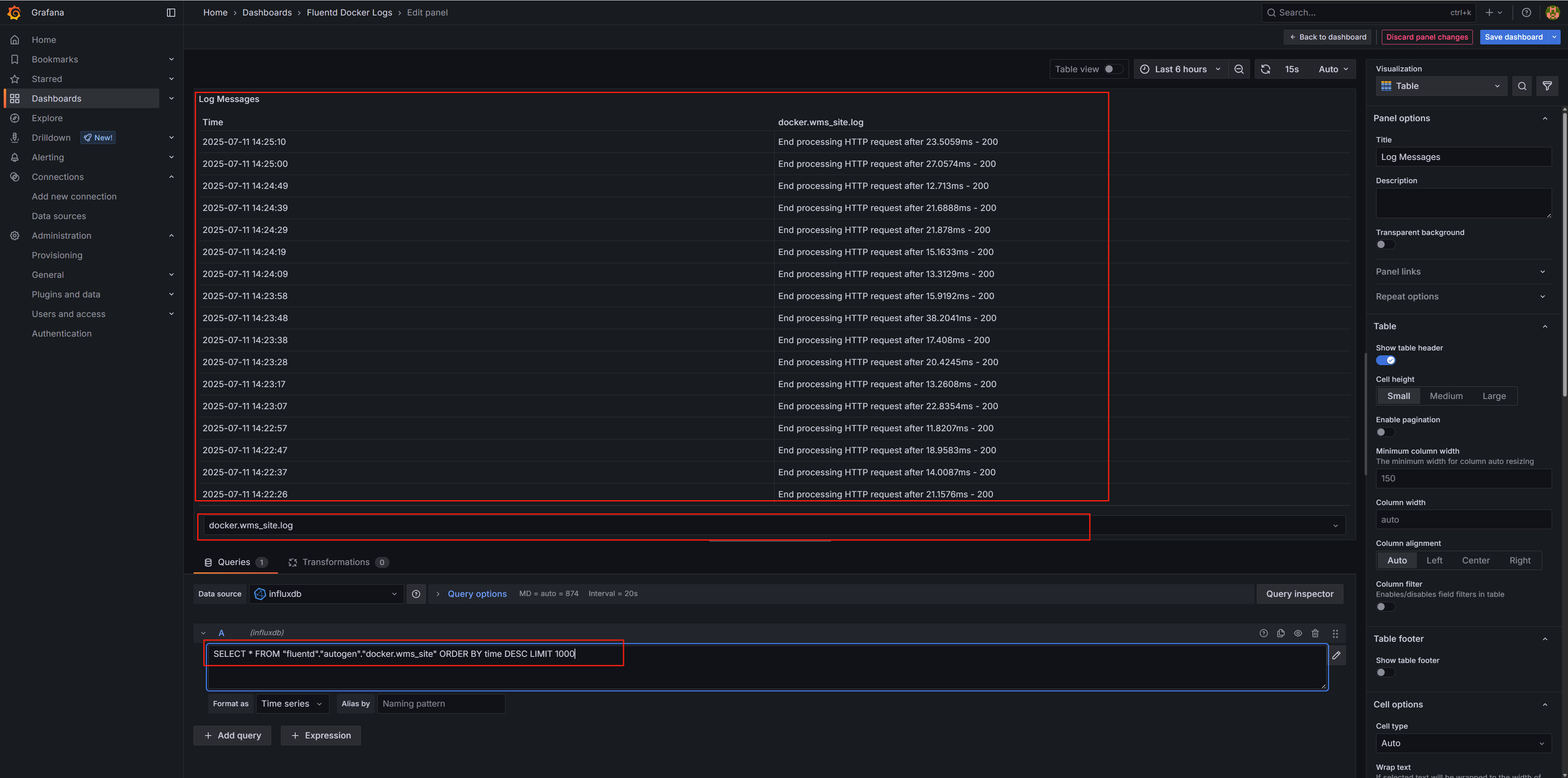 Fluentd+Docker+Grafana 容器日志收集方案_fluentd日志收集服务-CSDN博客