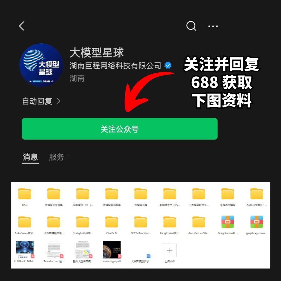 一文带你HuggingFace快速入门！_hugging face-CSDN博客