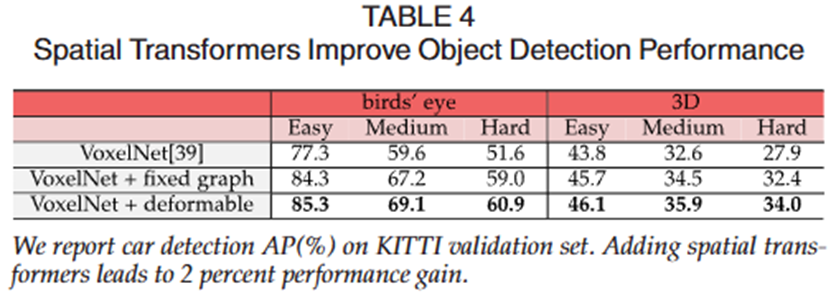 transformer-CSDN博客