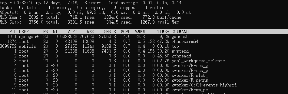 Linux进程标识符（PID）详解_linux pid-CSDN博客