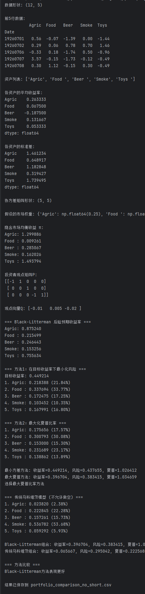 python实现Black-Litterman模型-CSDN博客