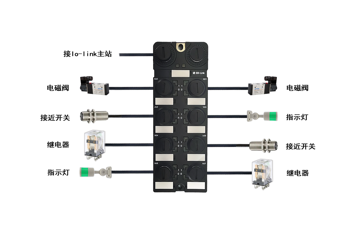 IO-Link系列集线器_io link-CSDN博客