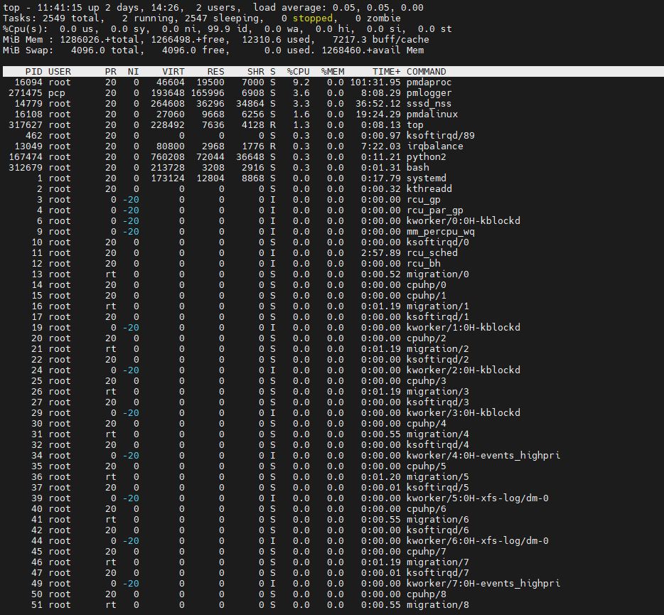 Linux系统监控三剑客：top vs htop vs btop 全方位对比实战指南_btop htop-CSDN博客