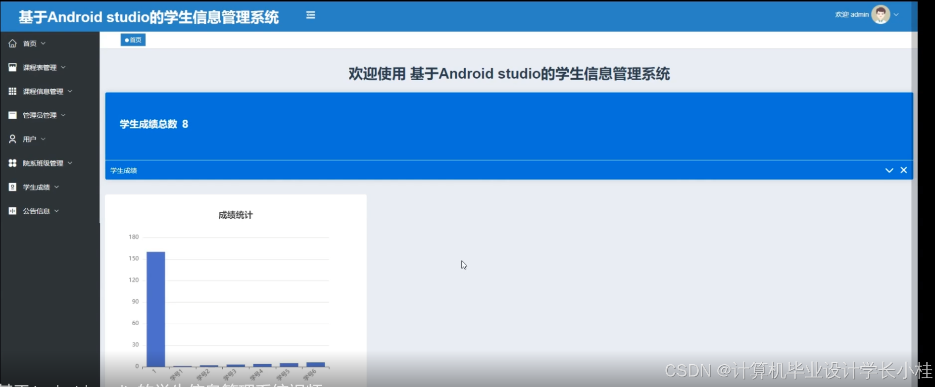 Java毕业设计计算机毕设项目源码之基于springboot实现的原生andriod学生信息管理系统 Csdn博客 