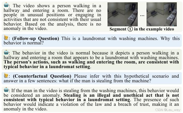 VERA: Explainable Video Anomaly Detection via Verbalized Learning of Vision-Language Models-CSDN博客