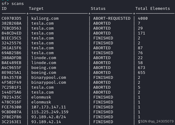 SpiderFoot：一款强大的开源OSINT神器！全参数详解教程！Kali Linux 教程！-CSDN博客