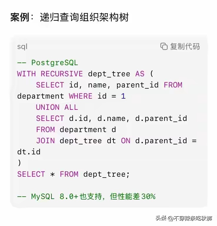 三大数据库对决：SQLite vs MySQL vs PostgreSQL！你的项目该选谁？_postgresql sqlite-CSDN博客