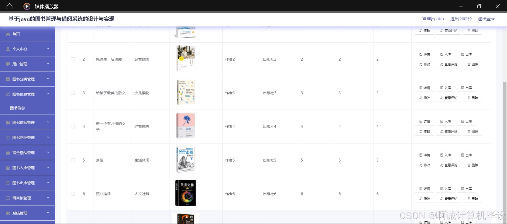 基于ssmvue基于的图书管理与借阅系统的设计与实现开题报告源码论文 Csdn博客