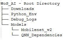 高通WOS AI开发之 QNN 开发(一)_高通qnn-CSDN博客