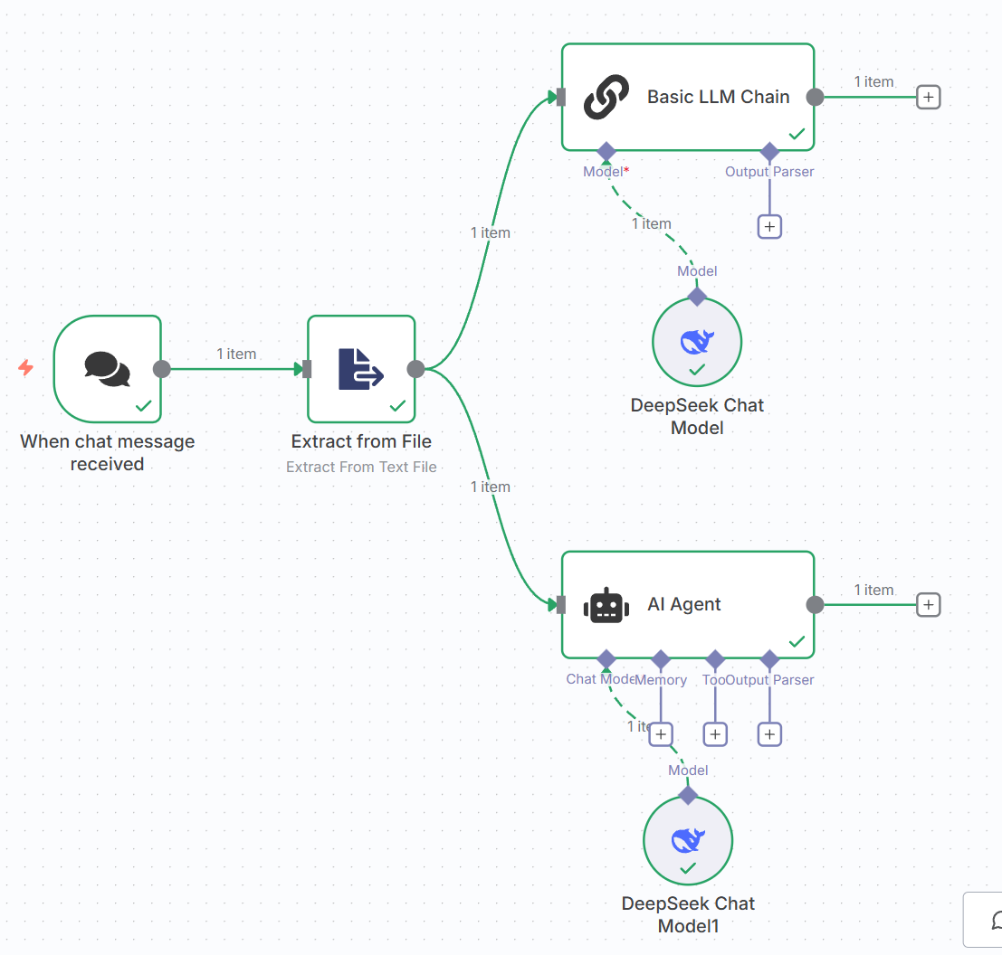 n8n中 llm chain 和 ai agent 节点有什么区别？_basic llm chain 和 ai agent 节点的区别-CSDN博客