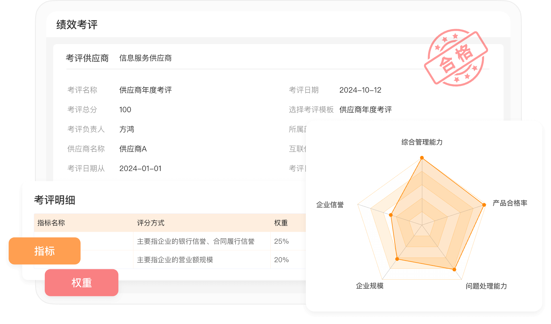SRM系统是什么？一文读懂_甄采云 srm 介绍-CSDN博客