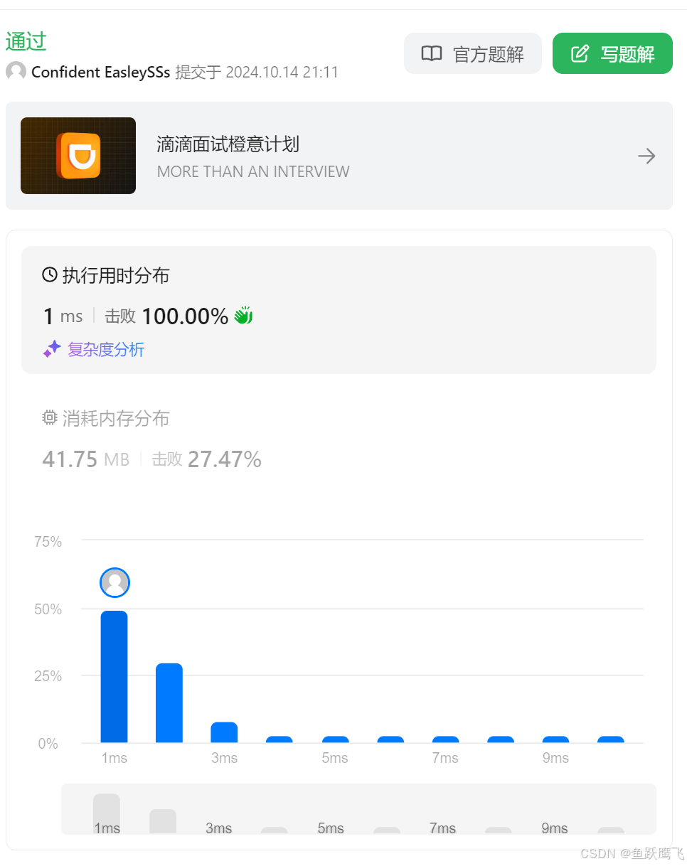 大厂面试真题 Leetcode415字符串相加字符串相加 面试 Csdn博客 8653