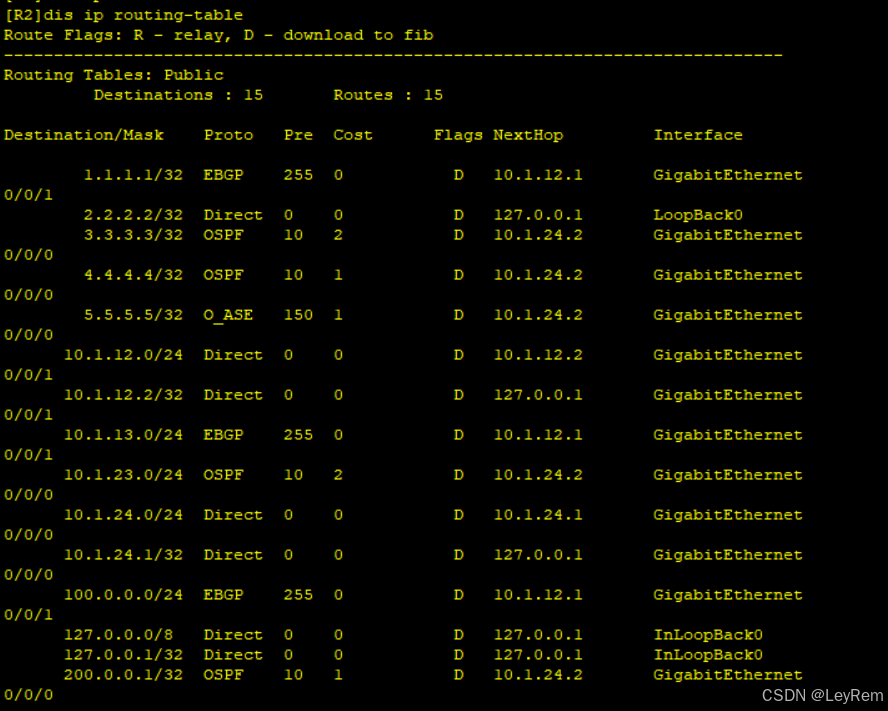 【eNSP】OSPF与BGP路由协议互相引入路由信息_bgp引入ospf-CSDN博客