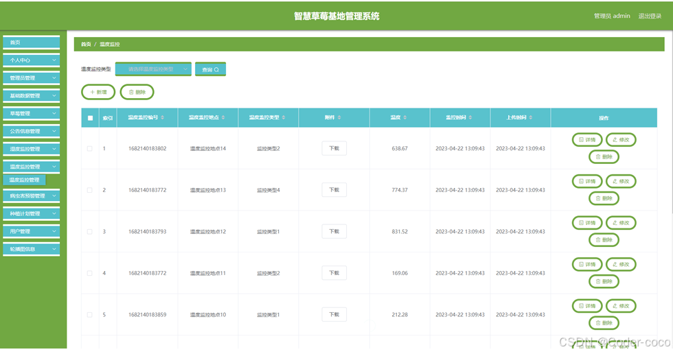 智慧草莓基地基于springbootvue的智慧草莓基地管理系统源码数据库文档基于spring Boot的智慧草莓管理基地 Csdn博客