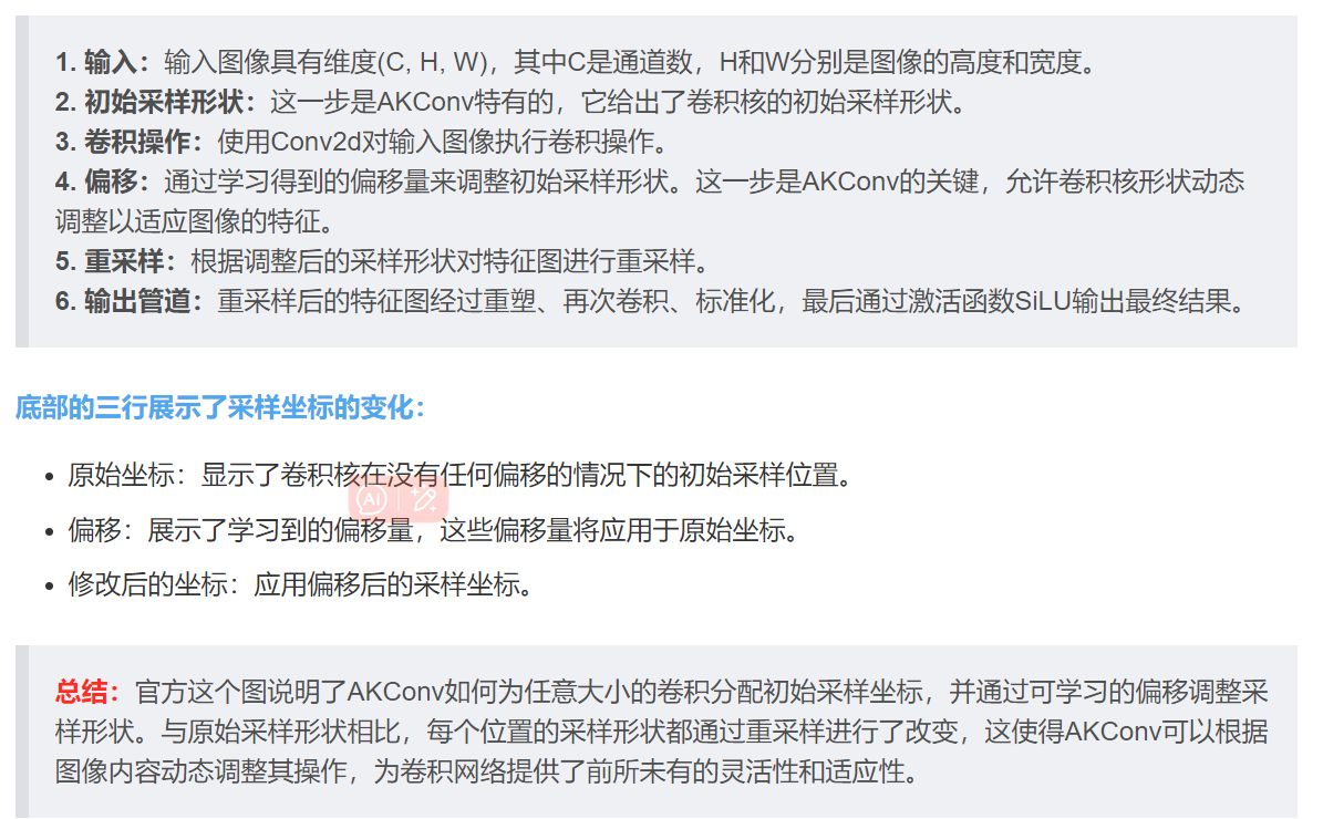 AKConv(Convolutional Kernel with Arbitrary Sampled Shapes and Arbitrary ...