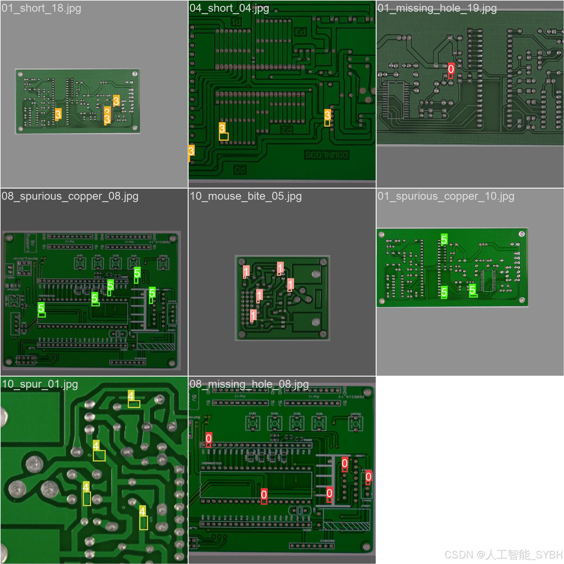 基于深度学习的PCB电路板缺陷检测系统（YOLOv8+YOLO数据集+UI界面+Python项目+模型）_基于深度学习的pcb缺陷检测系统设计-CSDN博客