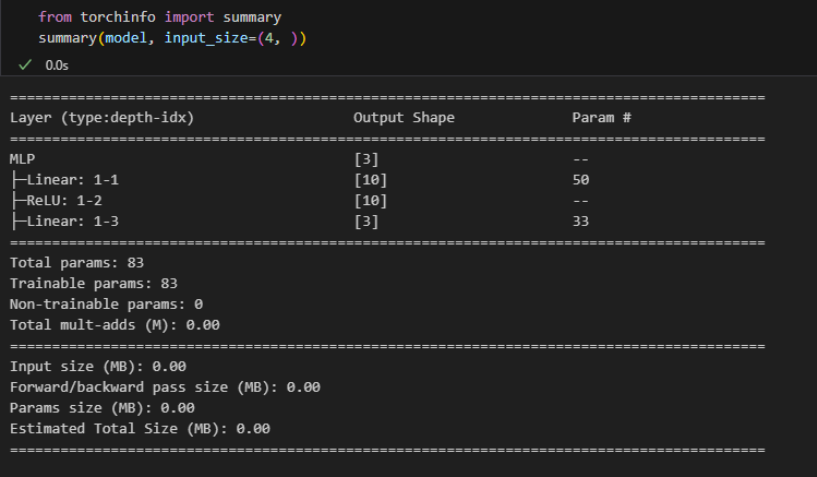 Day35 模型可视化与推理_模型层可视化-CSDN博客