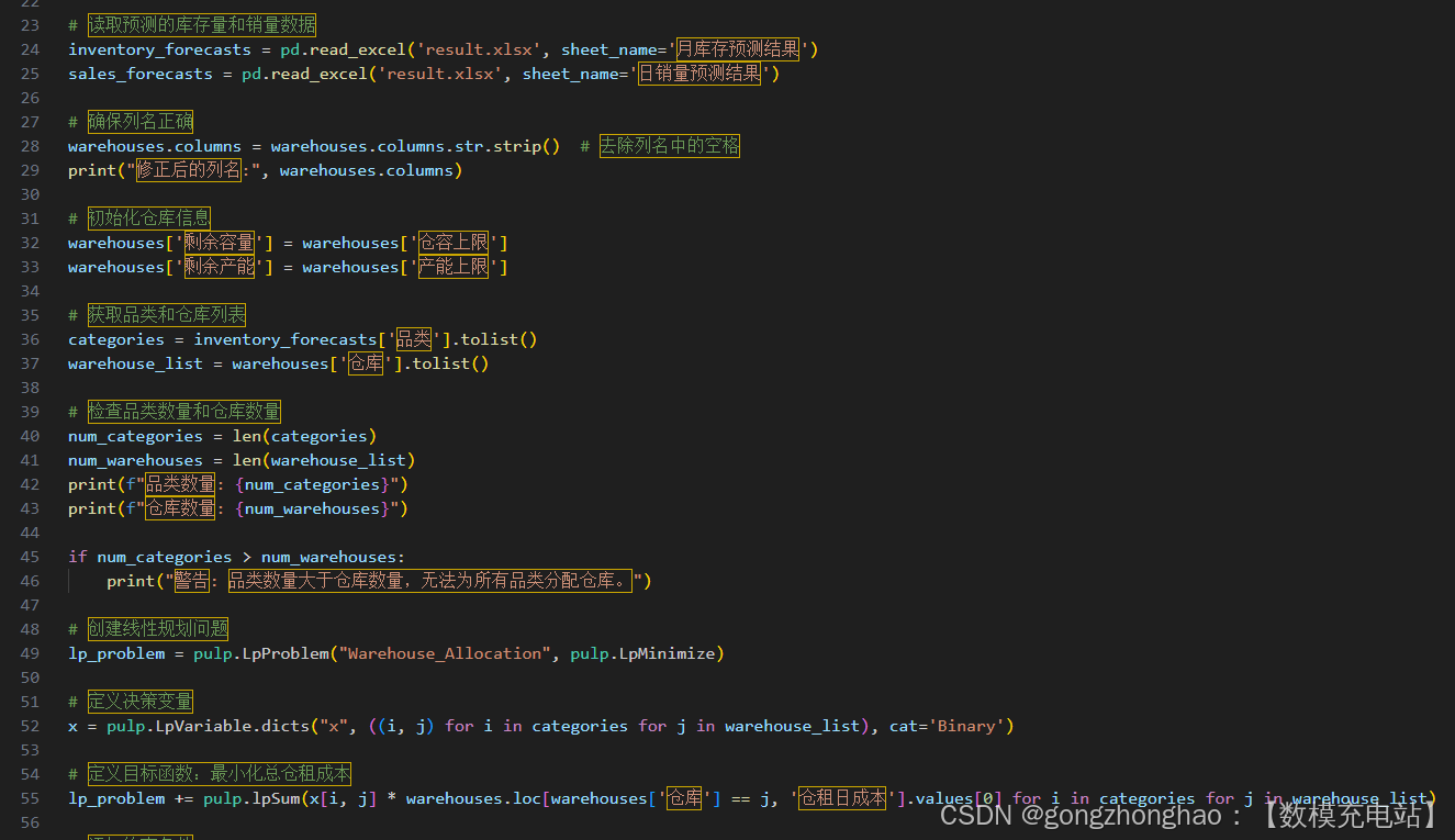 2024“MathorCup大数据竞赛” A题 B题思路+完整可运行出结果代码_mathorcup大数据挑战赛什么时候出结果-CSDN博客