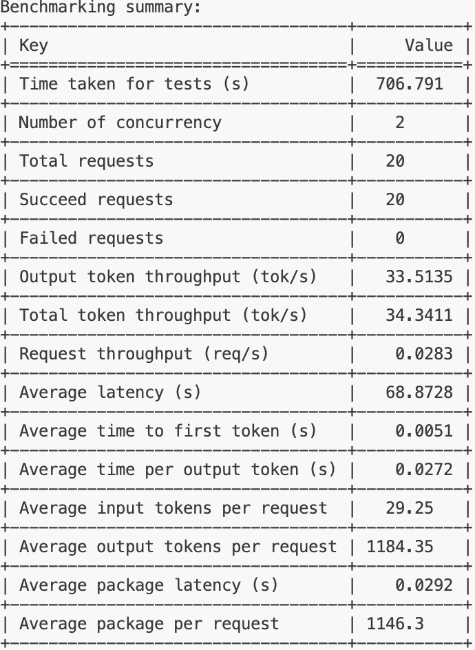 基于EvalScope的Qwen3模型评估教程_evalscope qwen3-CSDN博客