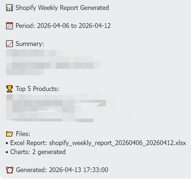 MetaComputing AI PC with Framework Laptop 13 X OpenClaw系列二：Shopify订单统计 ...