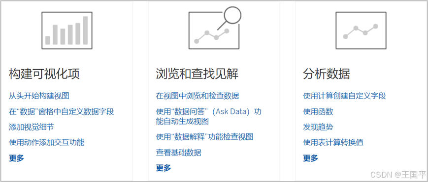 Tableau数据分析从小白到高手-如何学习Tableau_计算机小白学习tableau-CSDN博客